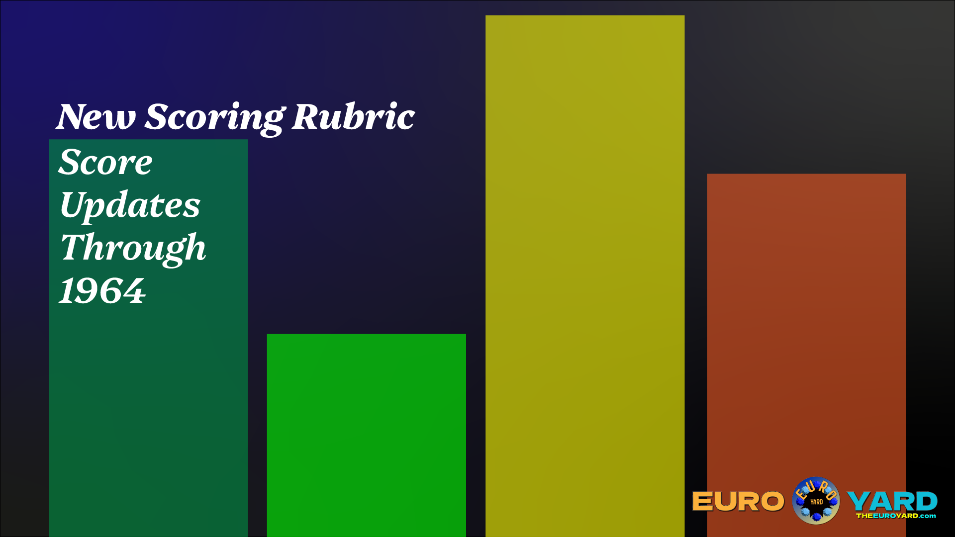 Rescoring the Contests: Eurovision 1956 Through 1964 - The Euro Yard